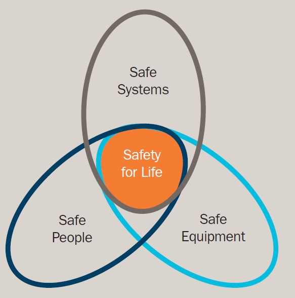 Home [www.siamshoresideservices.com]